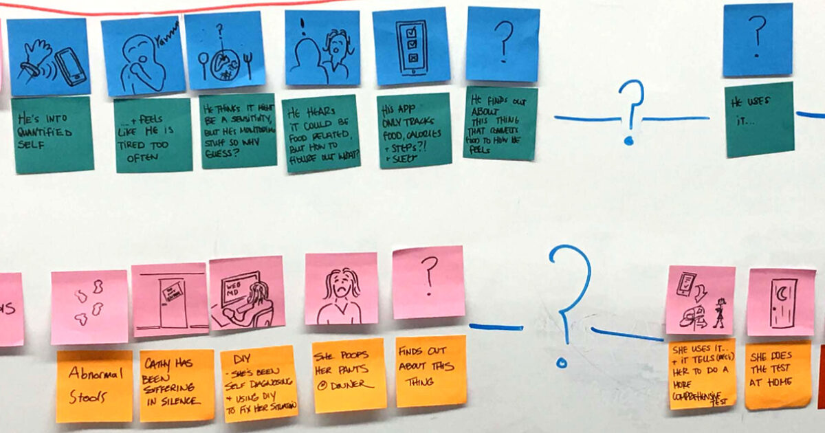 Service Experience Jam: Designing cool service sh*$! | Delve