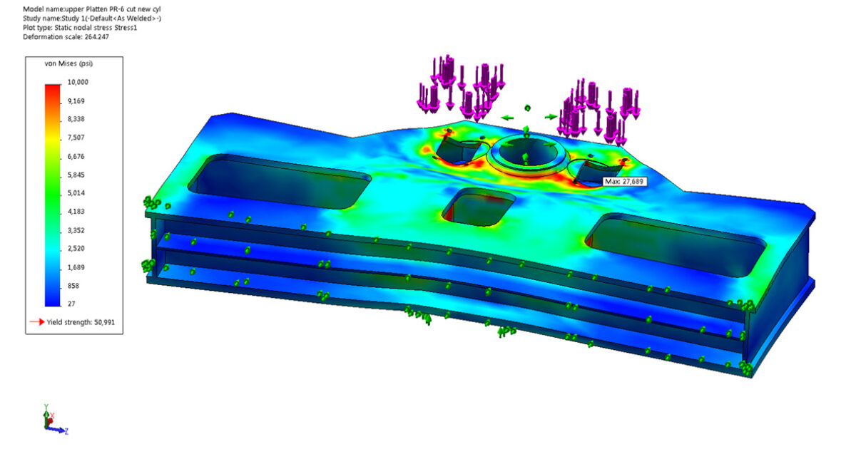 The role of virtual prototyping in product development | Delve
