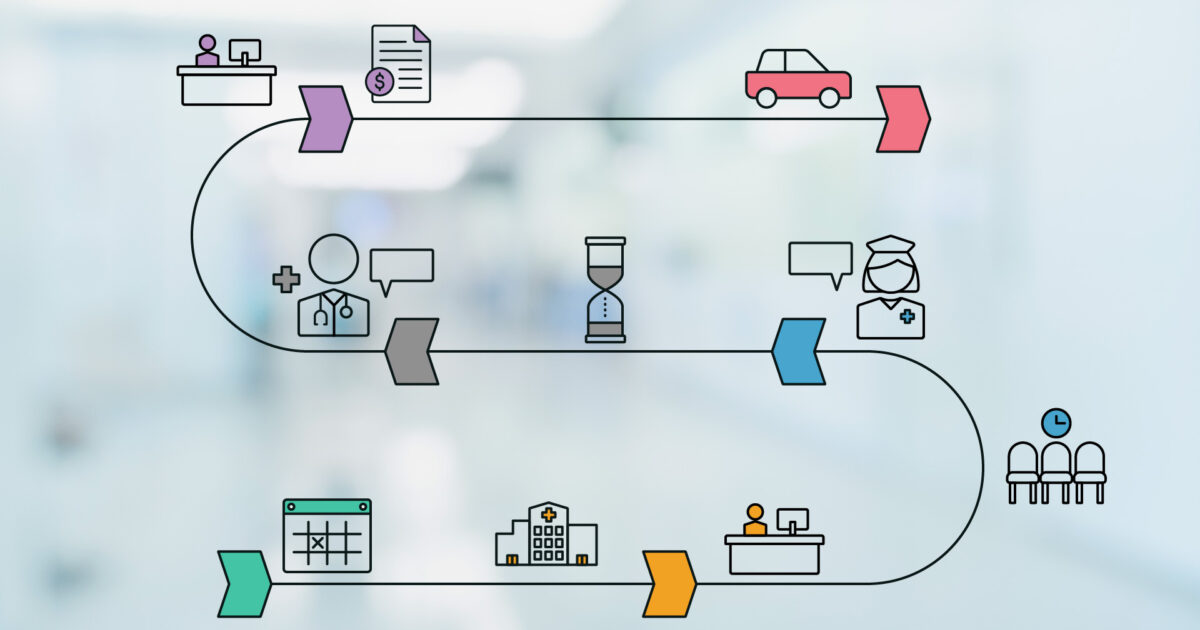 How to Use Patient Journey Mapping to Design an Outstanding… | Delve