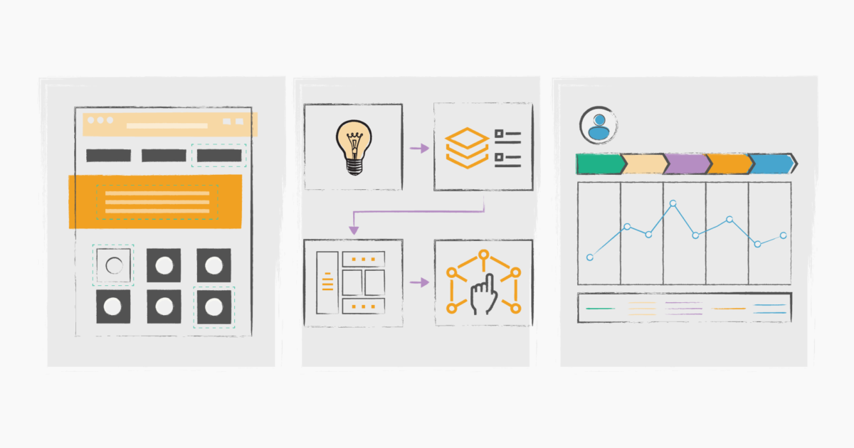 Start with UX: 3 Quick and Easy Ways To Kickstart Your… | Delve