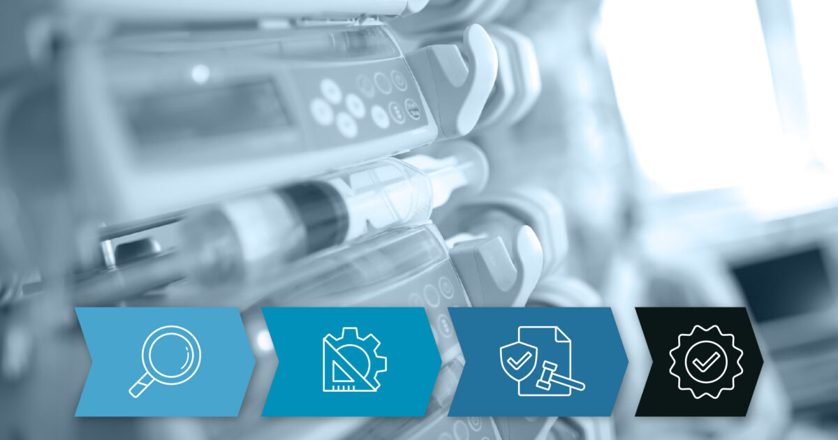 Medical Device Prototype Testing: Key Steps for Clinical… | Delve