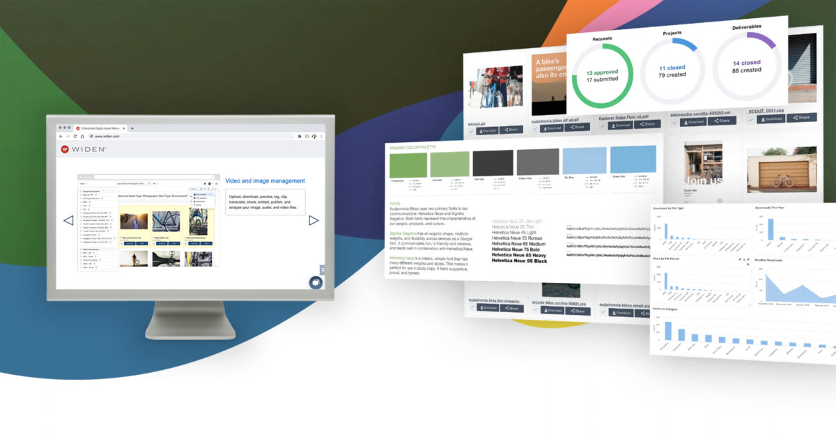Adjacent Opportunity Exploration | Delve