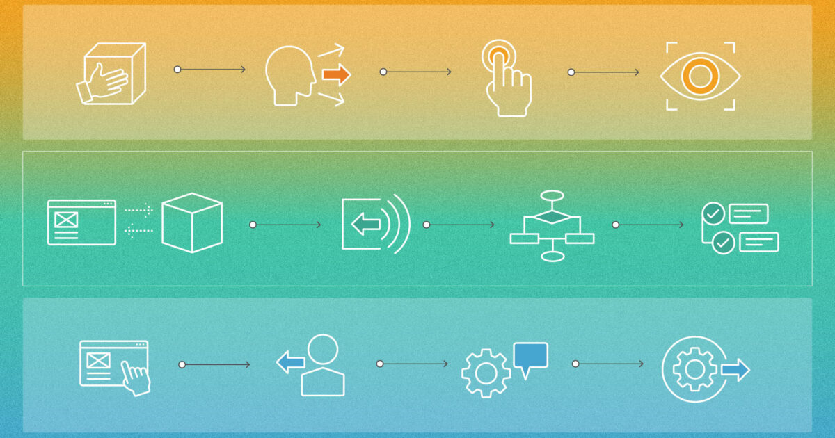 Using Digital-Physical Workflows to Master Integrated Product… | Delve