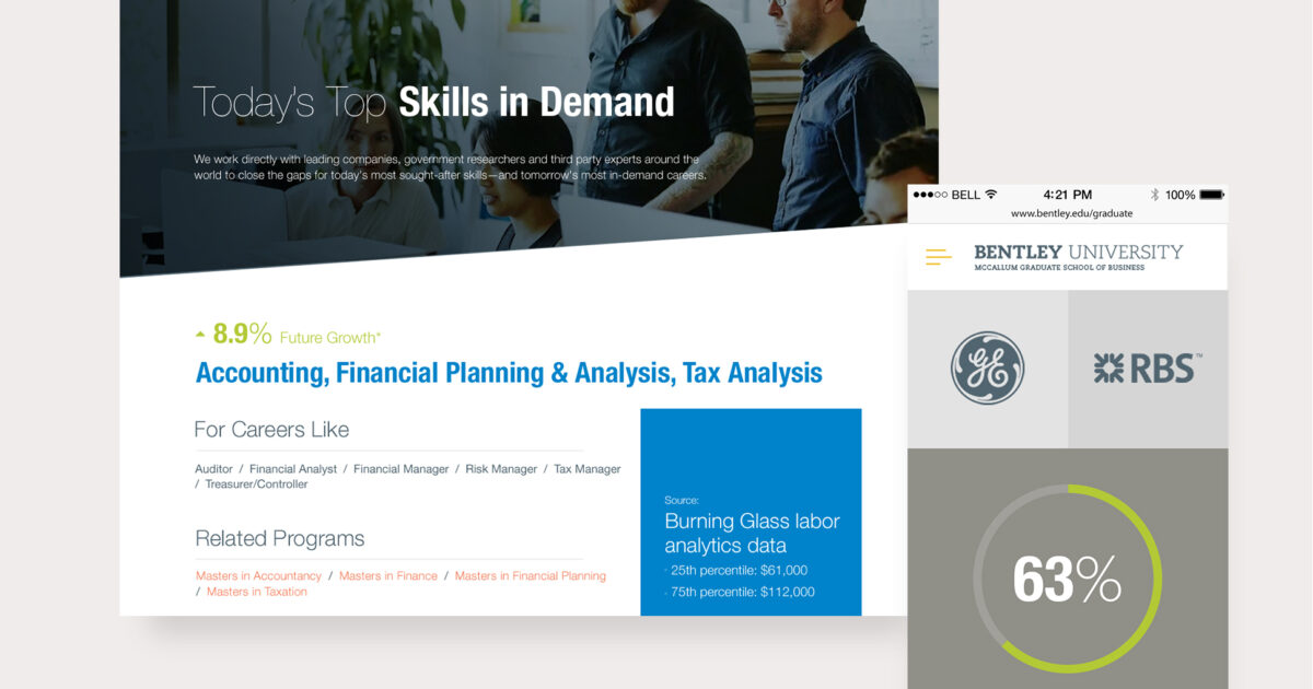 Bentley University: Empowering Futures with Informed Graduate… | Delve